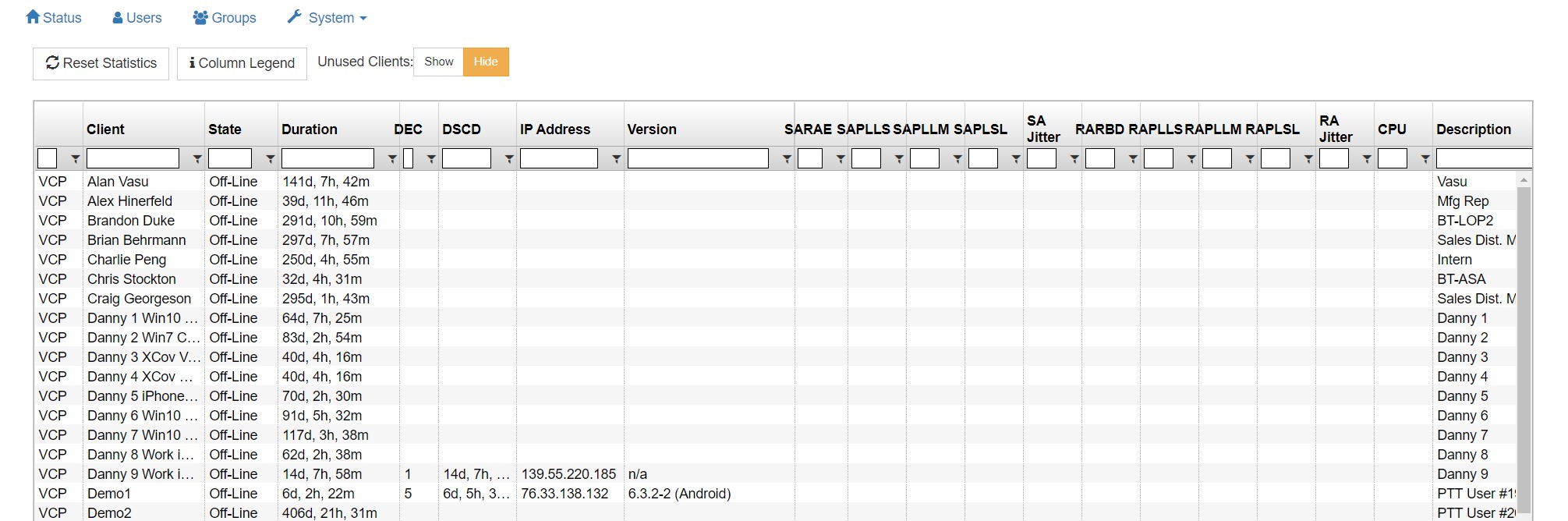 System - Telex PTToC Documentation